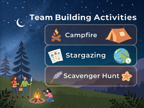 200 Creative and Funny PowerPoint Night Ideas for 2025 - PopAi