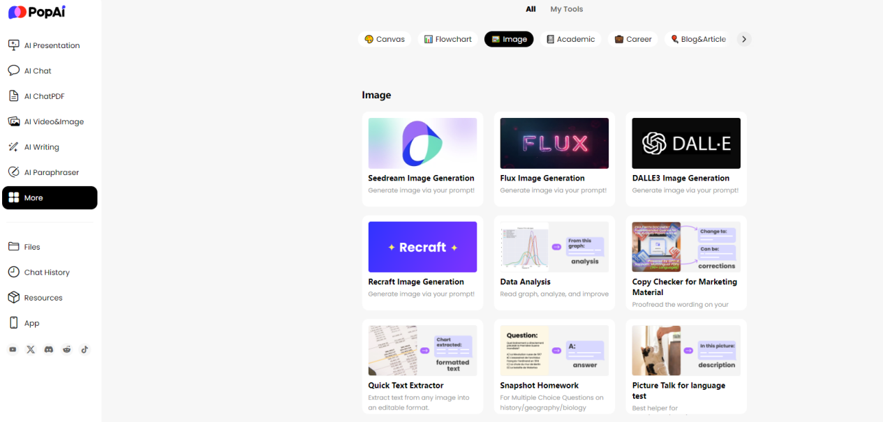 2025 Best AI Image Language Detector Recommendations and In - depth ...