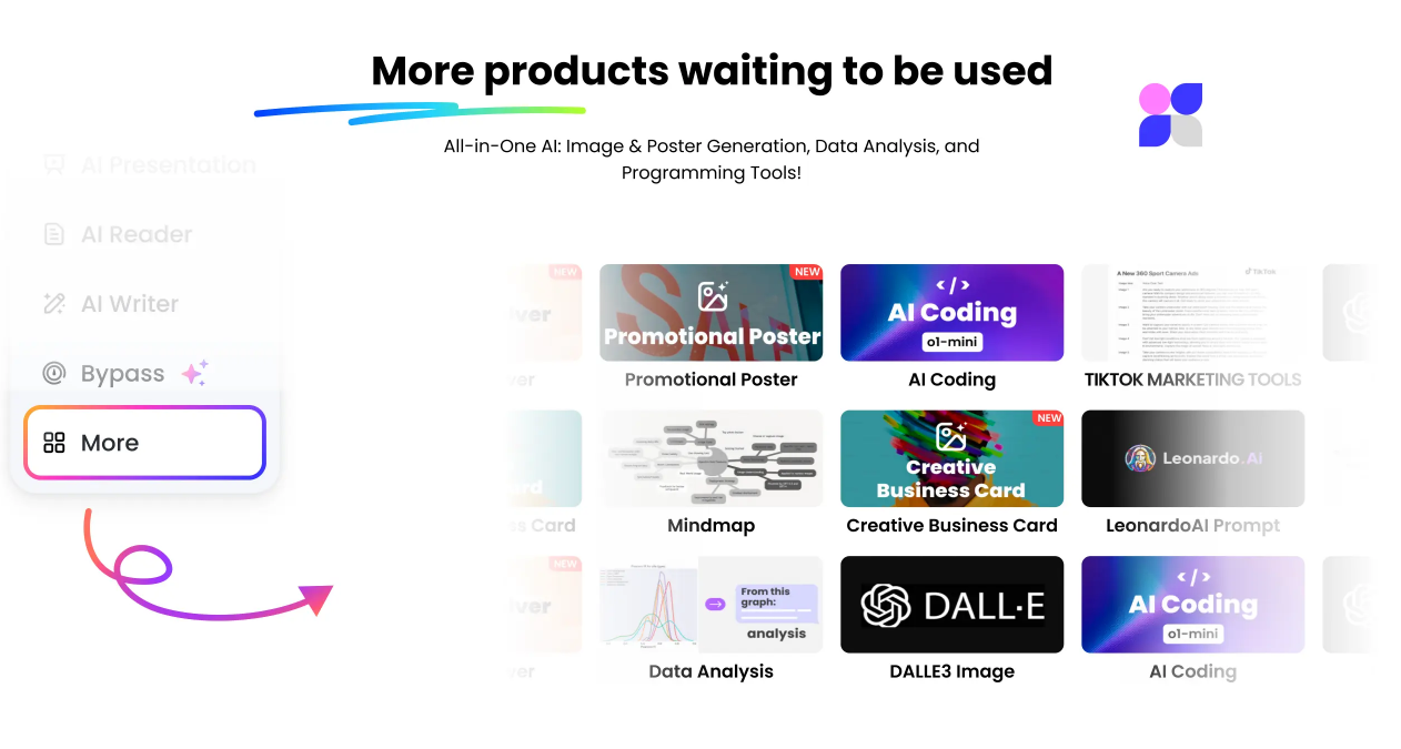 AI Question Type Detector: Smart Question Identification! Making AI ...