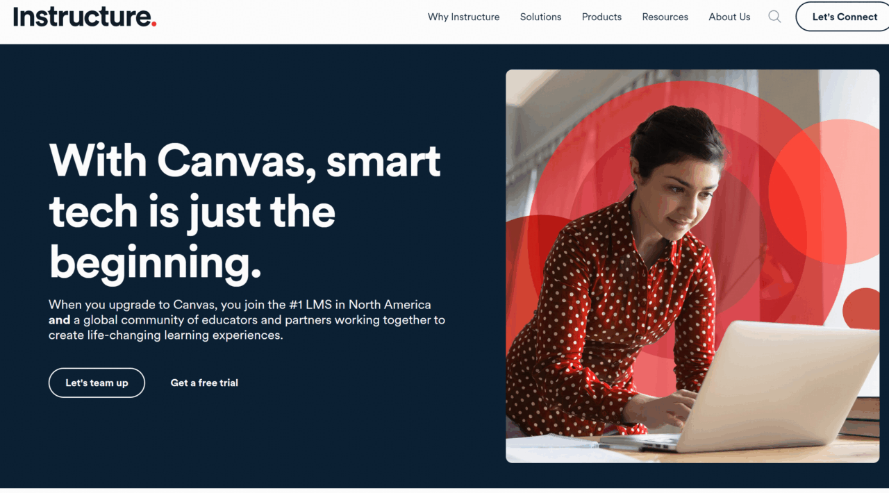 Can Canvas Detect ChatGPT? (Here's What You Need to Know in 2025) - PopAi