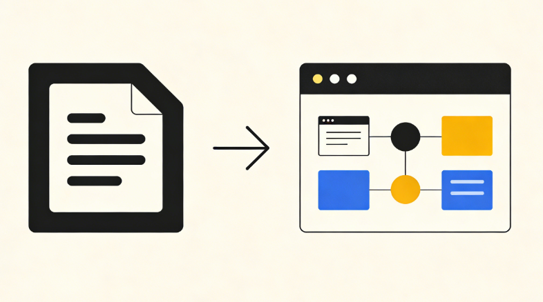7 Hacks to Ace McKinsey 7S Framework Slides Presentation - PopAi